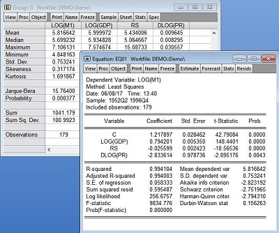 Commercial EViews 【認定販売サイト】 ｜ worldsoft
